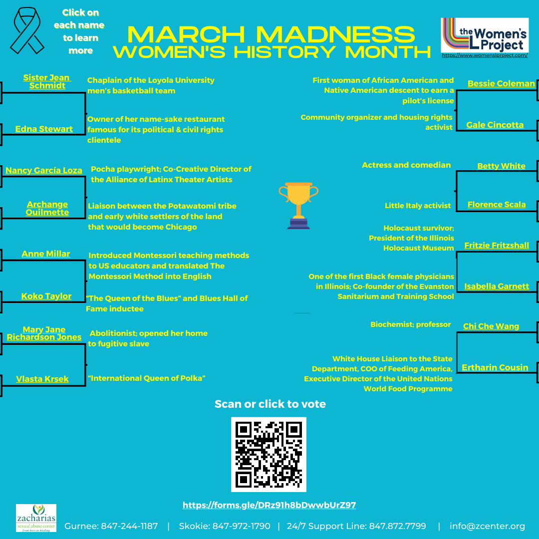 March Madness for Women’s History Month – Zacharias Sexual Abuse Center ...